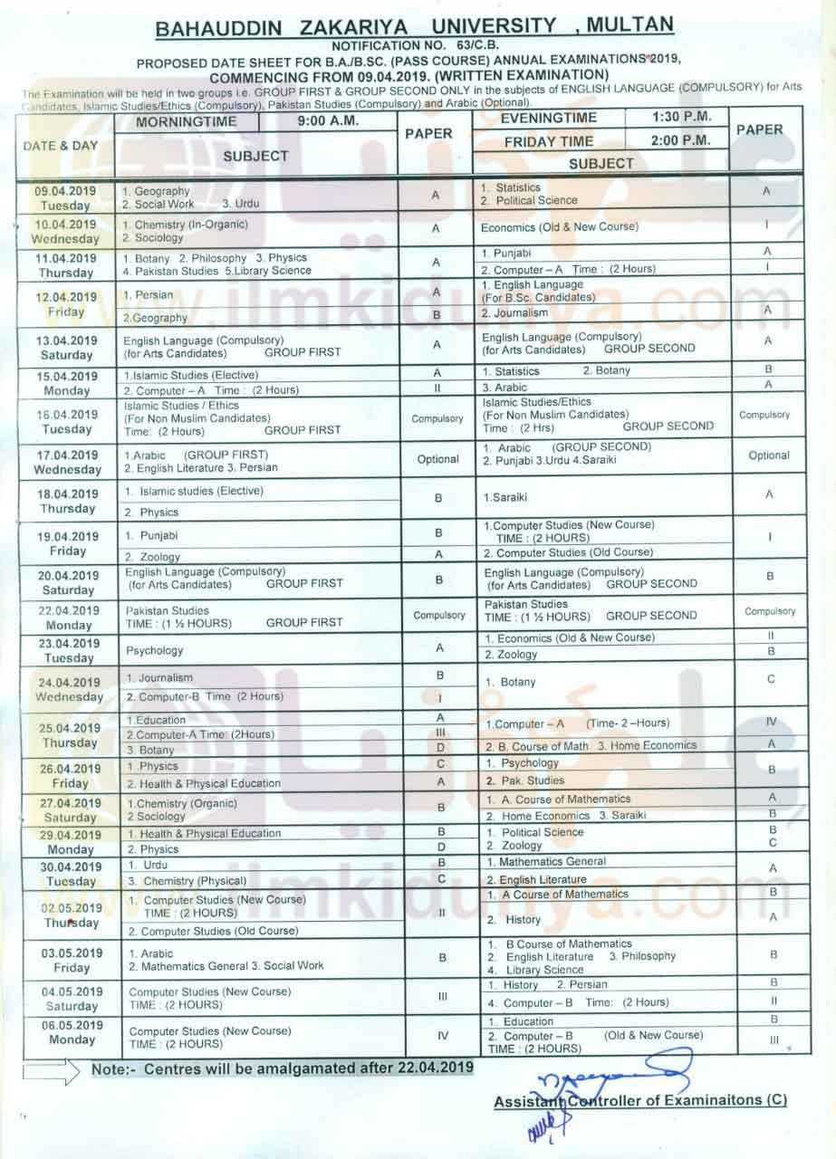 Bahauddin Zakariya University BZU Multan BSc Date Sheet 2024 Bahauddin Zakariya University BZU Multan BSc Date Sheet 2024