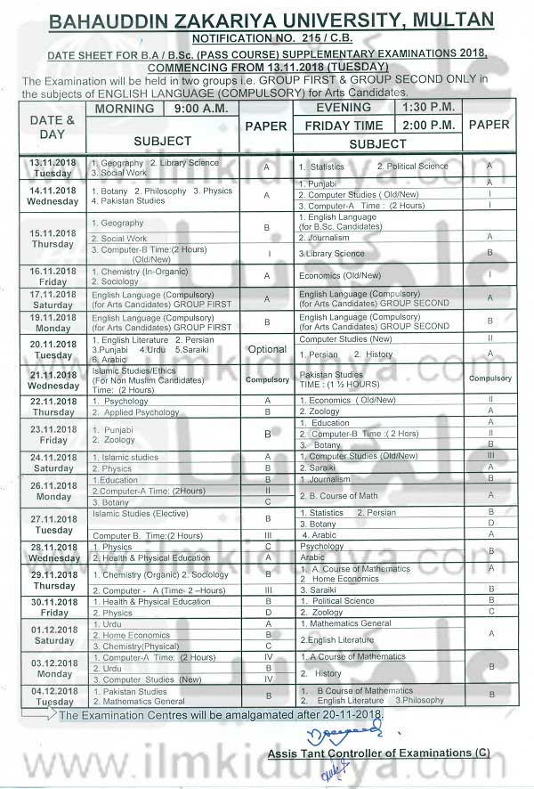 Bahauddin Zakariya University BZU Multan BSc Date Sheet 2024 Bahauddin Zakariya University BZU Multan BSc Date Sheet 2024